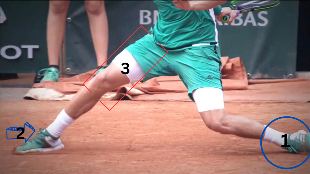 SLIDING ON CLAY – training approach on and off the court - Sirola ...